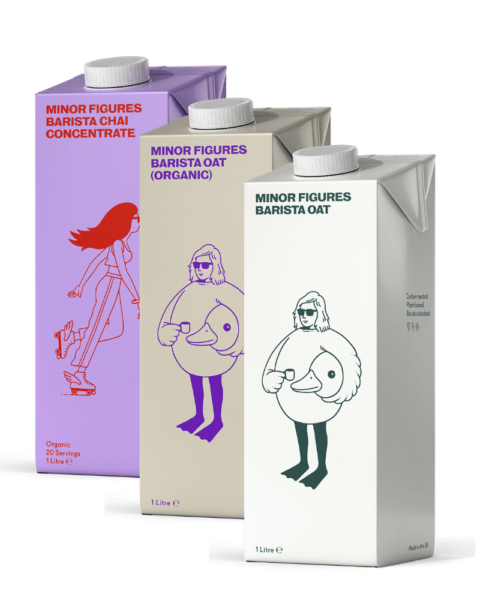 Minor Figures | FOOVERAGE